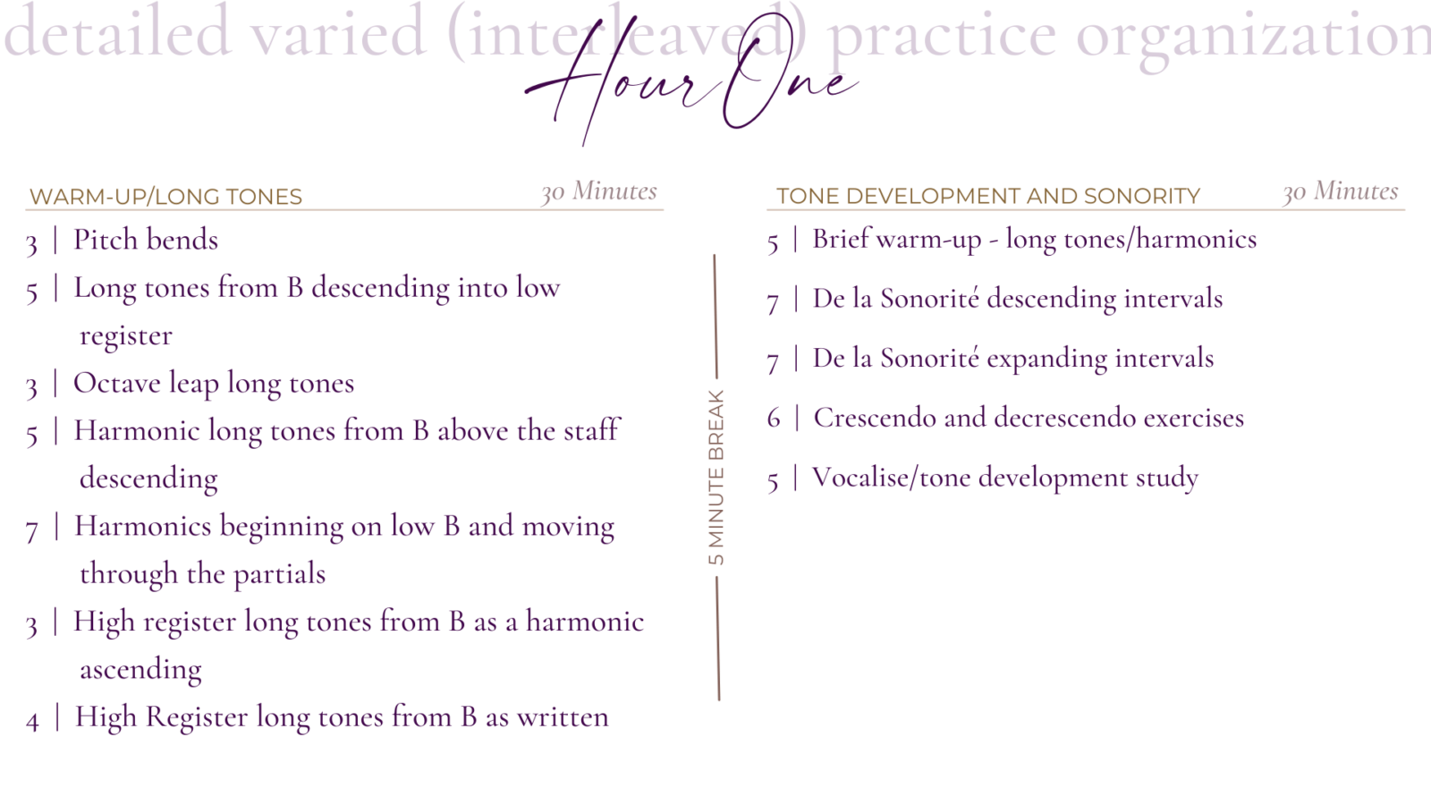 How to Organize an Effective Practice Session - Blog from Sarah ...