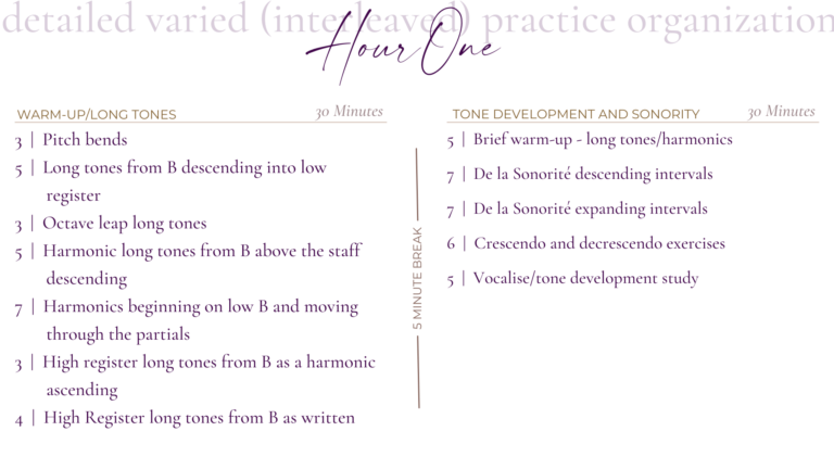 How to Organize an Effective Practice Session - Blog from Sarah ...
